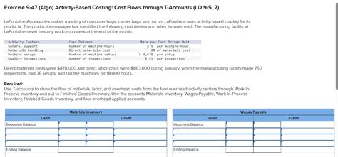 Solved Exercise 9 47 Algo Activity Based Costing Cost