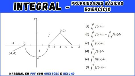 Exercícios De Introdução E Propriedades Básicas Questão 2 Cálculo