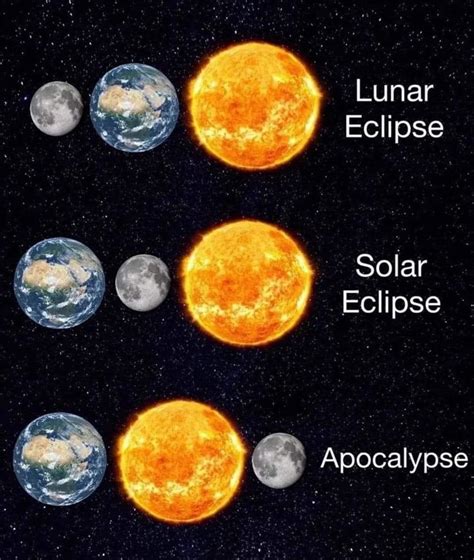 Earth Porn Cosmic Disaster