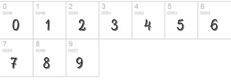 details of intro script r h2 base shade font