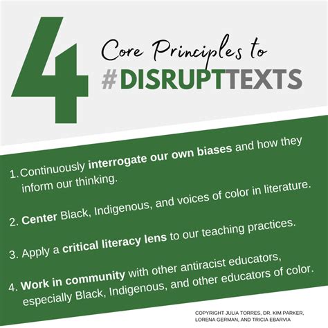 Core Principles Core Principles