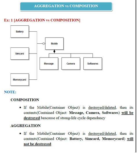 C Composici N Vs Agregaci N Stack Overflow En Espa Ol