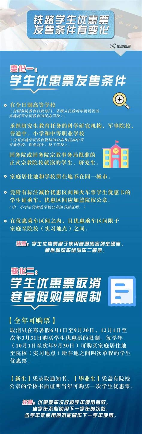 关于这事，今年有这些新变化！商务攻略来源