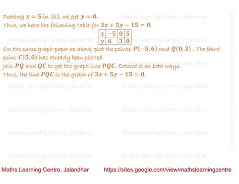 Class Chapter Pair Of Linear Equations In Two Variables Simultaneous Linear Equations