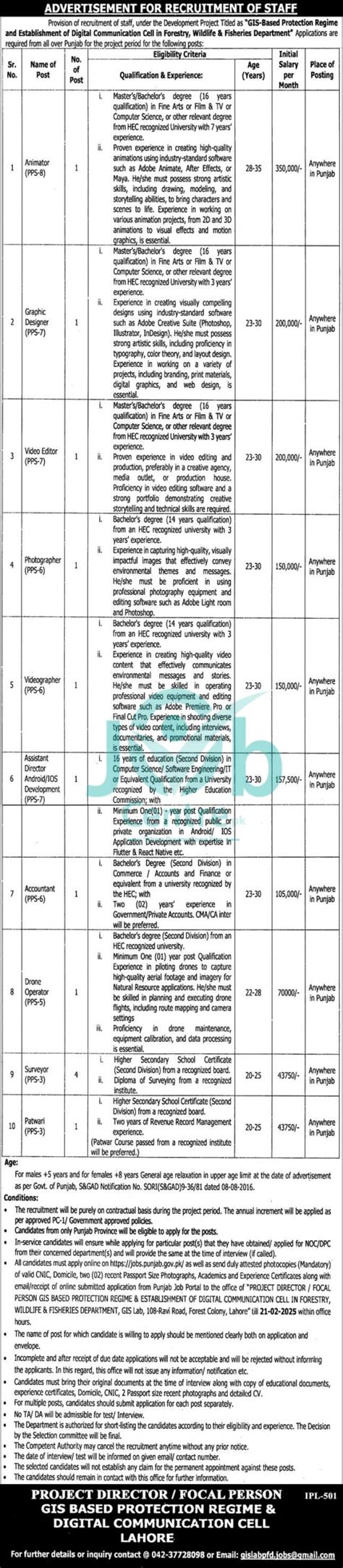 Latest Wildlife And Fisheries Department Punjab Jobs 2025 Jobs Centre