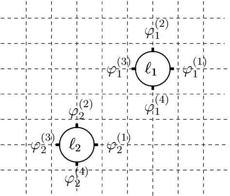 Cellular Decomposition Of The Surface Σ With Boundaries For