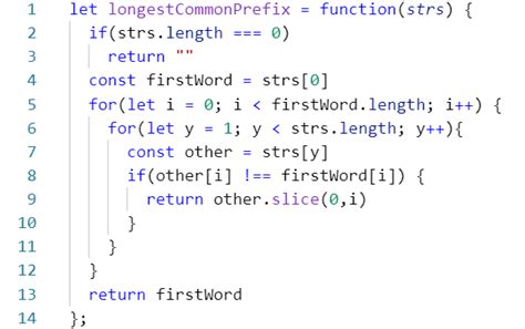 Leetcode 14 Longest Common Prefix 蔡竣丞 Medium