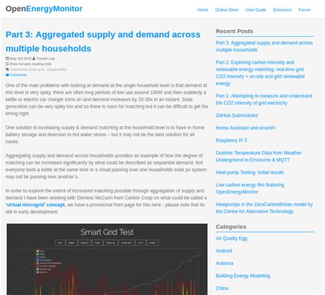 New Forum Blog And User Guide Website Blog Openenergymonitor