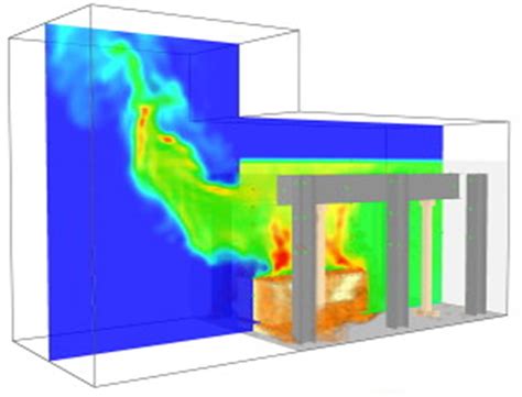 Cfd And Fds Modelling Victoria University