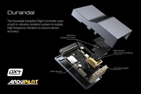 HolyBro Durandal Flight Controller Leverages STM32H7 MCU Series