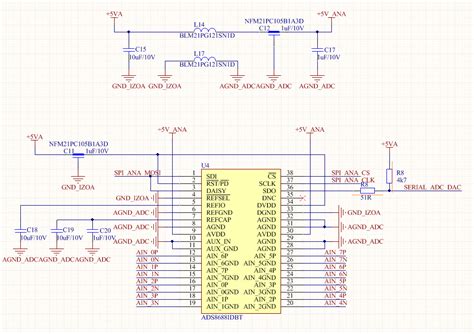 ads8688 short event at the adc power stage when interferences are