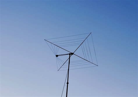 Rfd Cw5hf 5 Band Hf Cobweb Antenna Rf Dxing