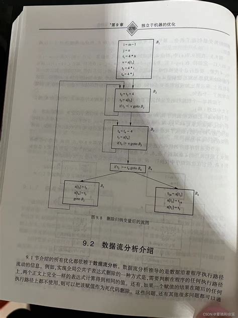 深入理解编译器优化中的数据流分析：关键技术和应用 Csdn博客