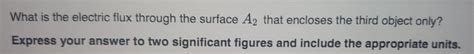 Solved In Figure 1 Two Objects O1 And O2 Have Charges