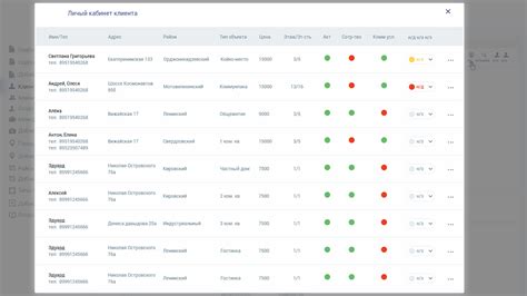Prototyping Crm System On Behance