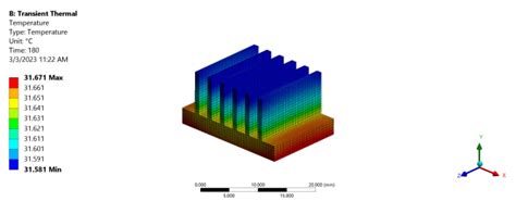 Do Fea Projects Using Ansys And Solidworks By Waqasayyaz Fiverr