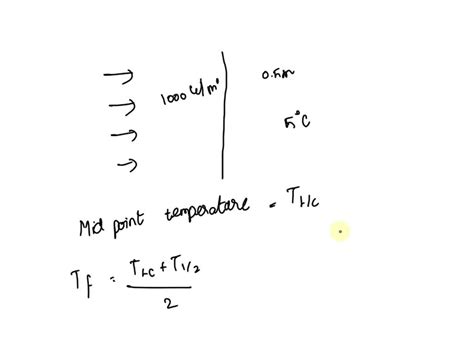 SOLVED A 0 5 M Long Thin Vertical Copper Plate Is Subjected To A