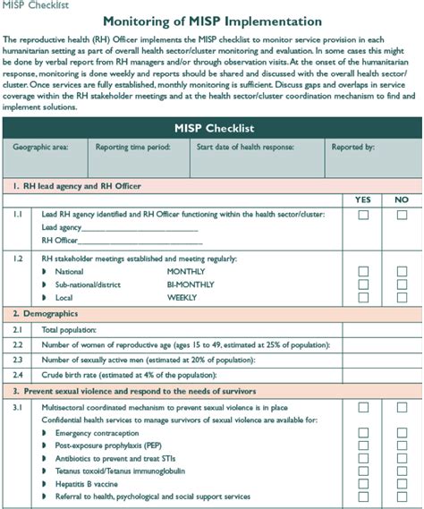 Minimum Initial Service Package Misp