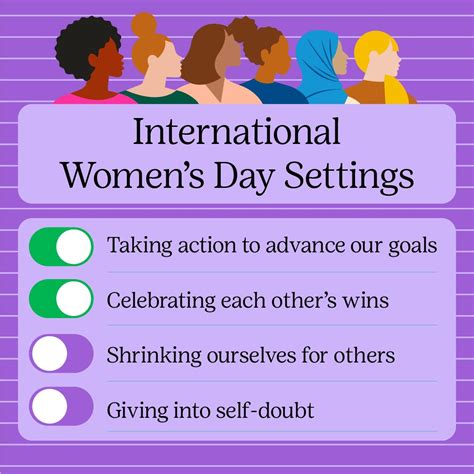 Internationalwomensday Becauseofgirlscouts Girl Scouts Of