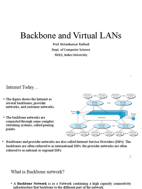 Backbone And Virtual Lan Pdf Computer Network Local Area Network