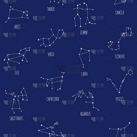 模式的示意图生肖星座