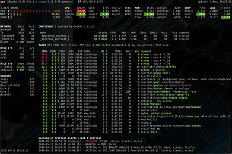 Cmps 261 Server Management Module 4 Tuning And Configuration