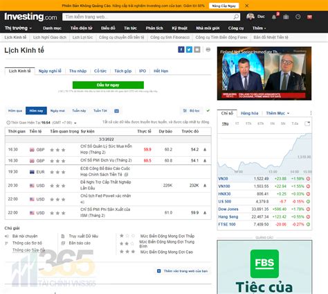 Forex Là Gì 88 Điều Về Thị Trường Giao Dịch Forex Nên Biết VNS 365