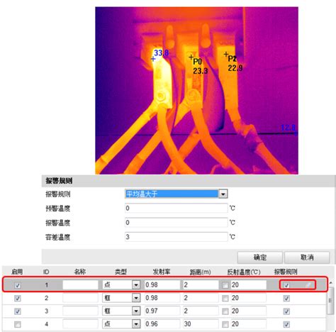 电气设备热成像温度监测 技术方案 电气设备热成像温度监测 技术方案