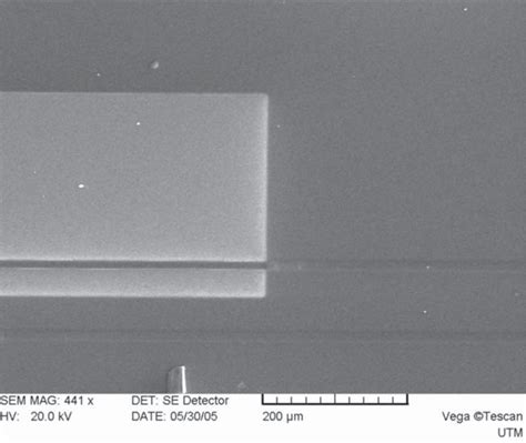 CCD Analyzed Data Of The Far Field For The MZI A Absence Of The Bio
