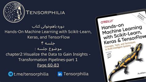 Hands On Machine Learning With Scikit Learn Keras