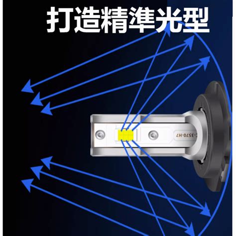汽車led大燈 480w 超亮不打烏 遠近燈 H4 H7 9012 H11前照大燈 機車頭燈 燈泡 12v24v 蝦皮購物