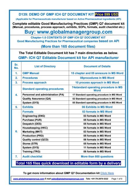 Gmp Contract Template