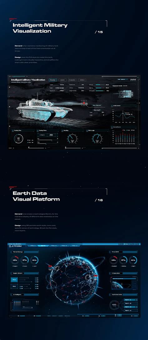 3d data data visualization earth fui hud map technology urban