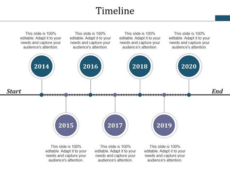 Timeline Ppt PowerPoint Presentation File Slides