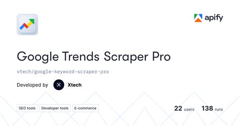 Google Trends Scraper Pro · Apify