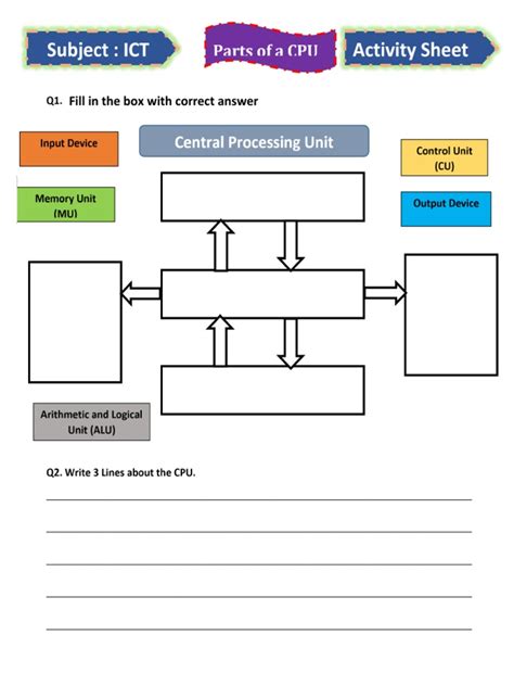 cpu worksheet pdf