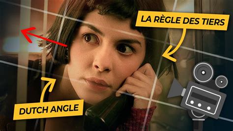 Summary of Ultimate Guide to Camera Angles: Every Camera Shot Explained [Shot List, Ep. 3]