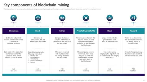 decoding blockchain mining the ultimate guide bct cd v ppt example