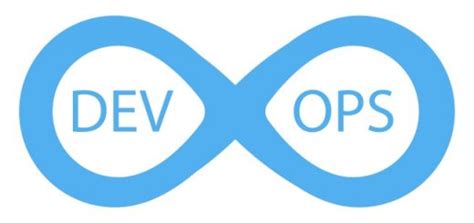 Build Docker Image With Azure Devops And Push To Docker Hub Mindsit