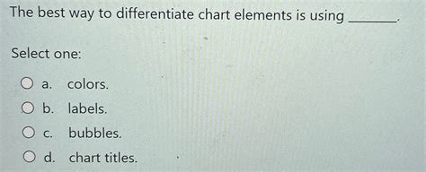Solved The Best Way To Differentiate Chart Elements Is