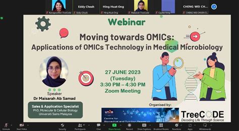 Treecode Genomics On Linkedin Medicalmicrobiology Omicstechnology