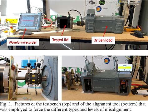 Figure 1 From Effect Of The Misalignment Level On The Analyses Of Current And Stray Flux Signals