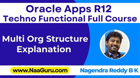 Multi Org Structure Explanation In Oracle Apps R12 Nagendra Reddy Bk Youtube