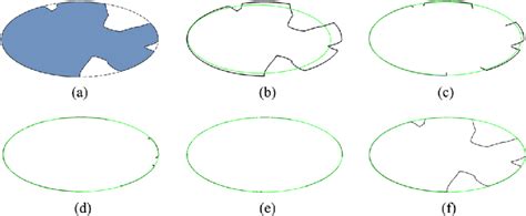 Removing Process Of Random Outlier Points Of An Incomplete Spot A Download Scientific