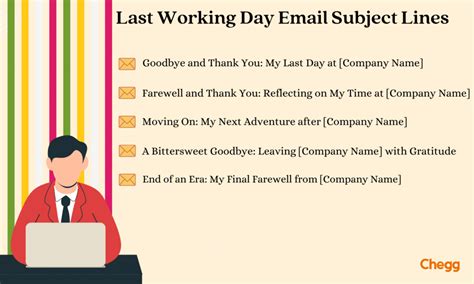 Writing Last Working Day Mail Best Way With Samples In 2025