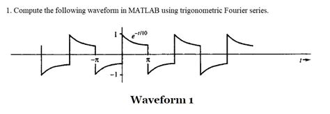 SOLVED 1 Compute The Following Waveform In MATLAB Using Trigonometric