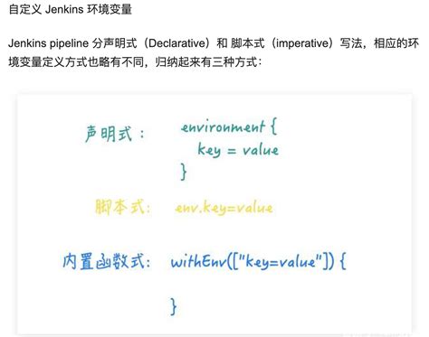 Jenkins Environment Ascertain 博客园
