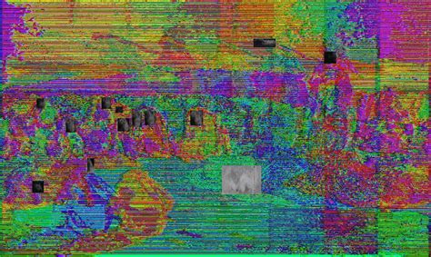 Command Rglitchart
