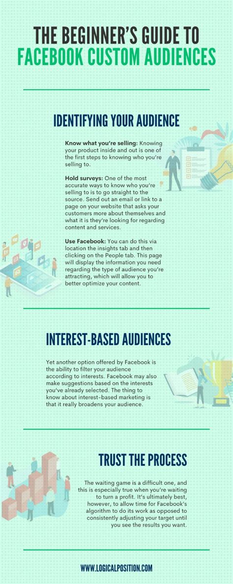 The Beginners Guide To Facebook Custom Audiences