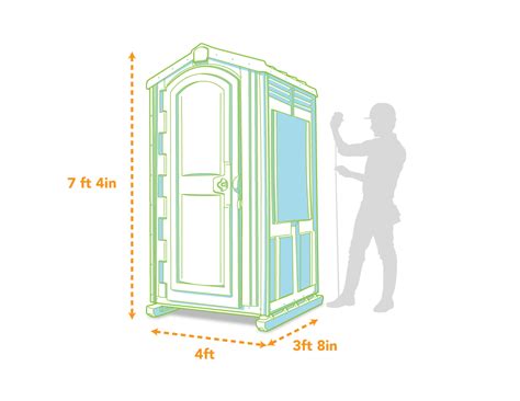 Porta Potty Size Guide The Site Savvy Blog